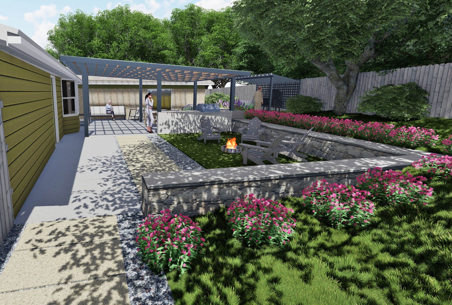 Design Sustainable Landscapes for Future Generational Use. — Terra Dura ...