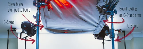 Lighting Setup: Bounced Top Light in Small Studios — Jake Hicks Photography