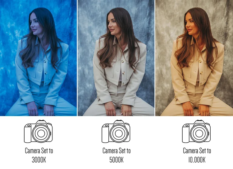 Latest Techniques — Jake Hicks Photography