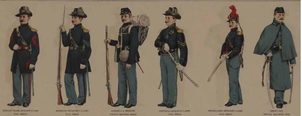 U.S. Civil War Uniforms — History is Now Magazine, Podcasts, Blog and ...