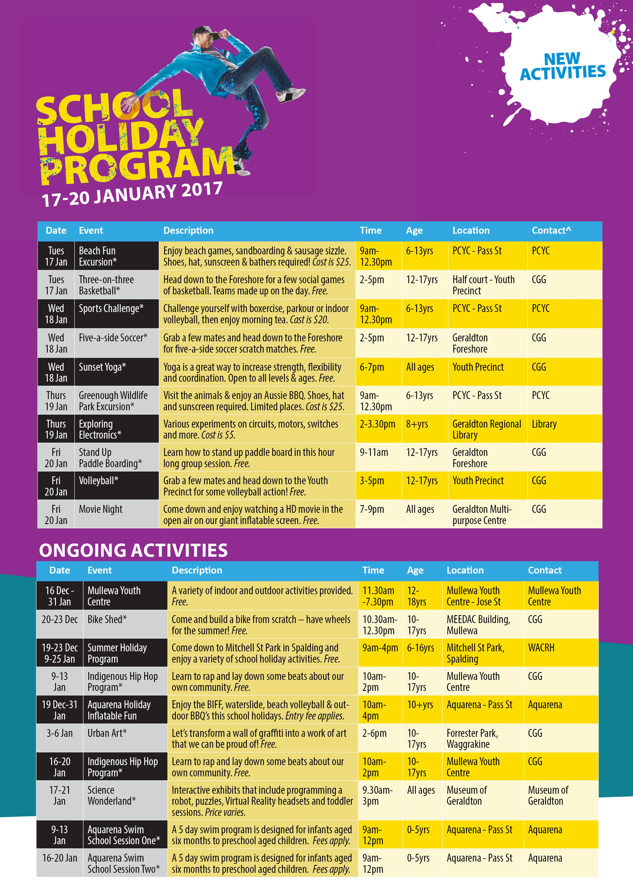 Here's what's happening during the School Holidays - Everything Geraldton