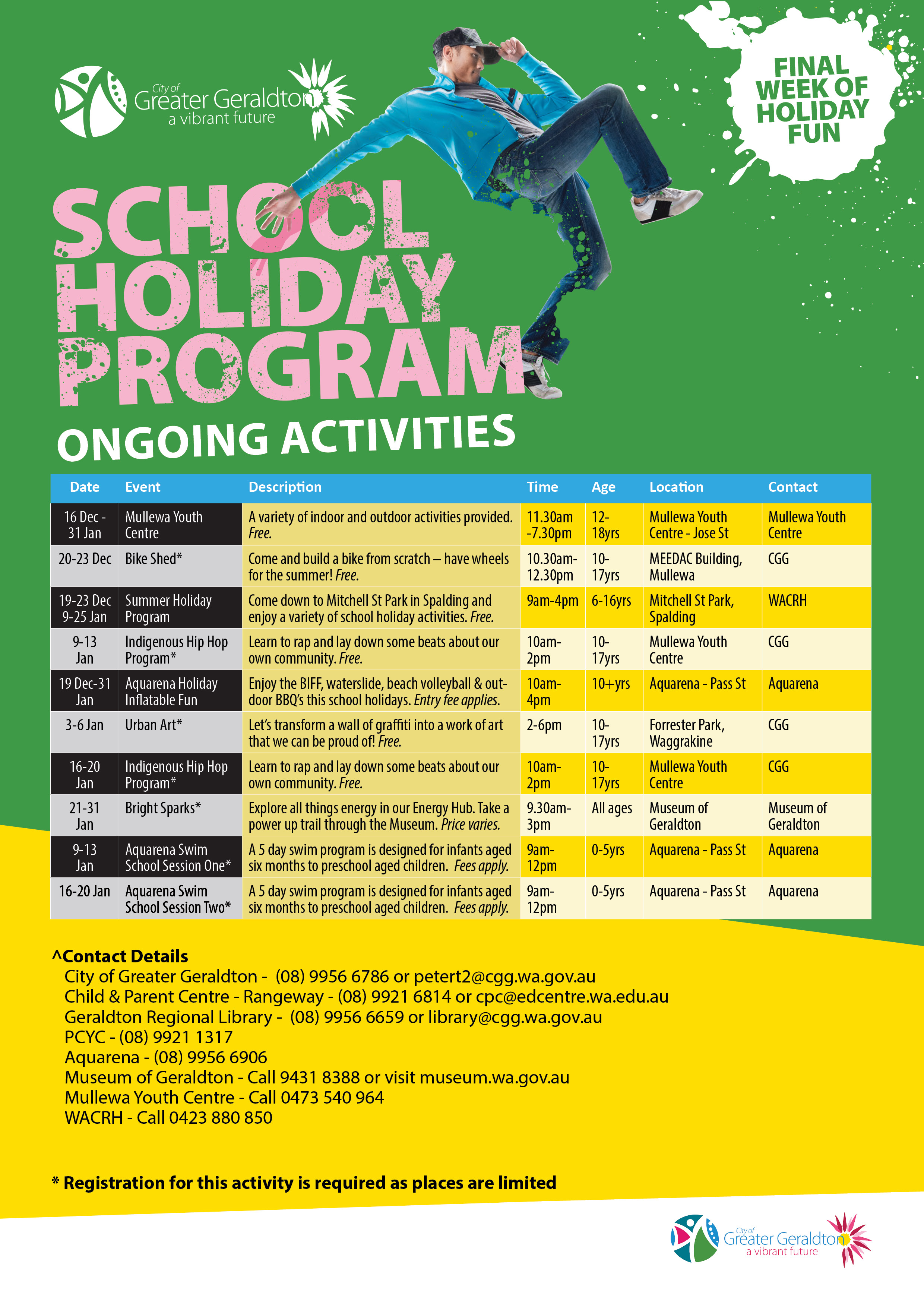 Here's what's happening during the School Holidays - Everything Geraldton