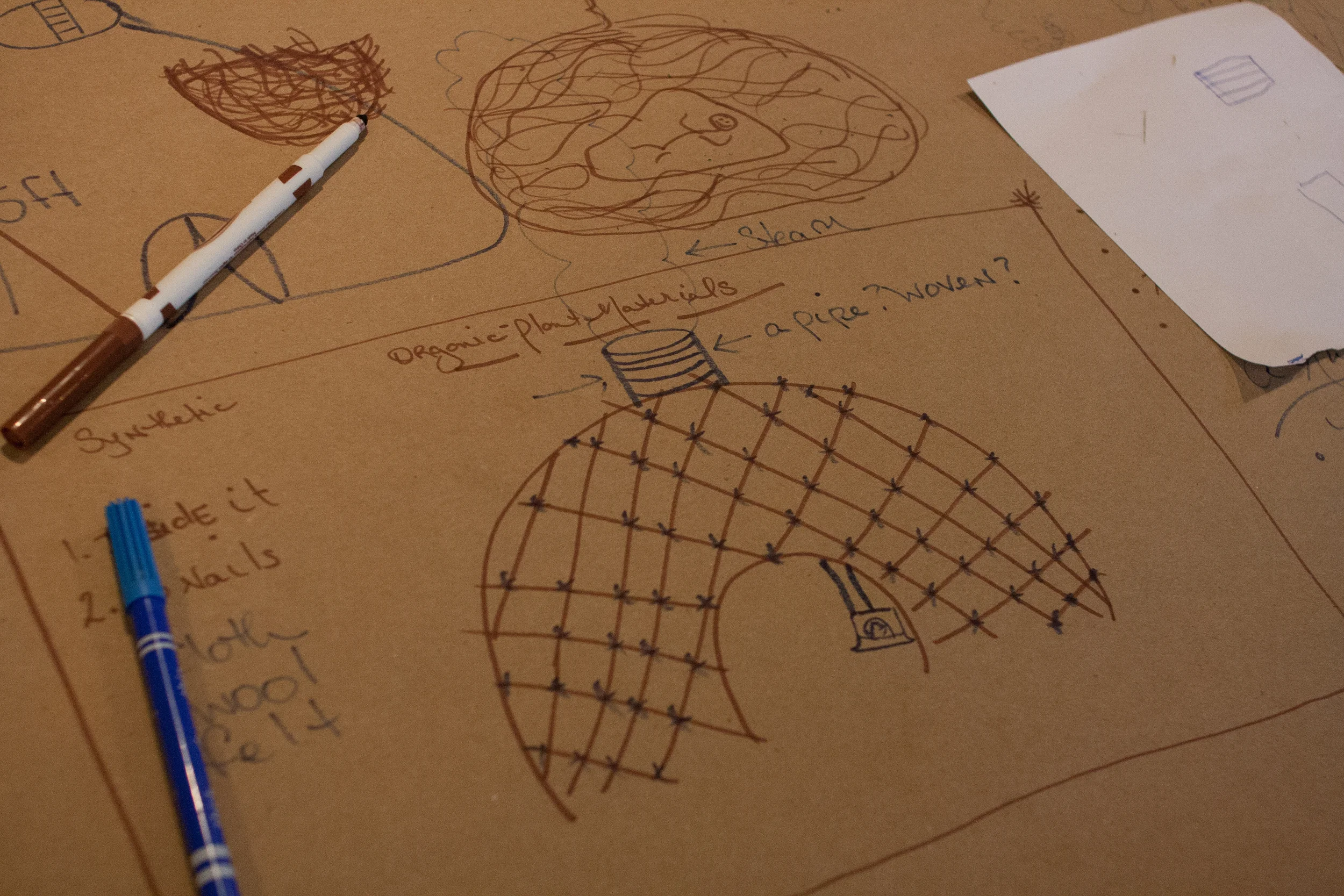 wood & wool — kite's nest