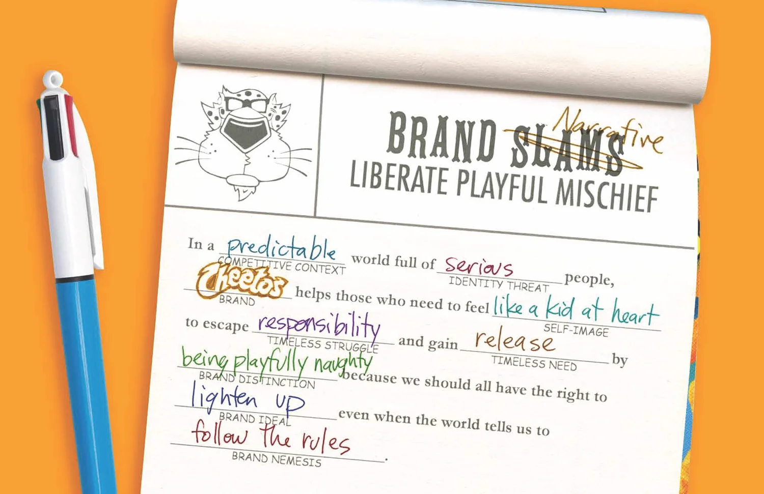 Cheetos brand book — LeDouxville