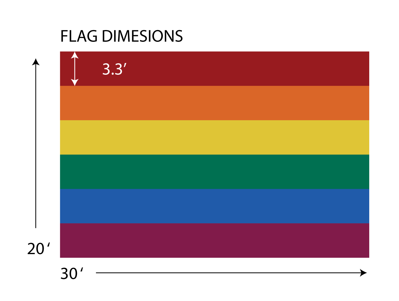 Rainbow Flag Participation — Hand Bookbinders of California