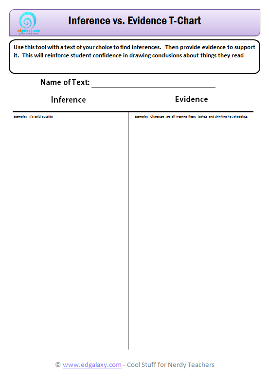 Inference Chart