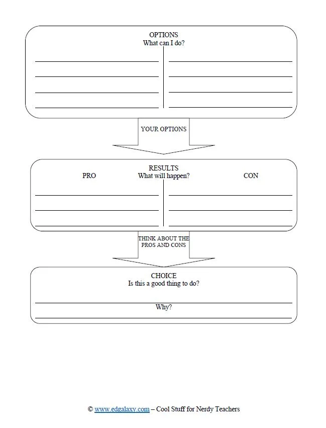Pros And Cons Graphic Organizer