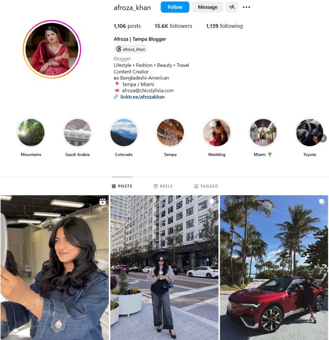 What Is a Micro-Influencer? The Complete Beginner’s Guide for 2025 ...