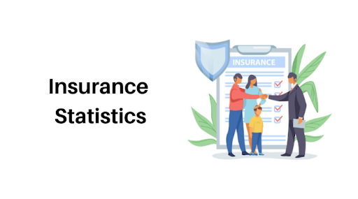 Insurance Industry by the Numbers: Stats, Insights, & Analysis — Jake ...