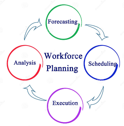 5 Ways Healthcare RPO Optimizes Specialized Nursing Staffing — Jake ...