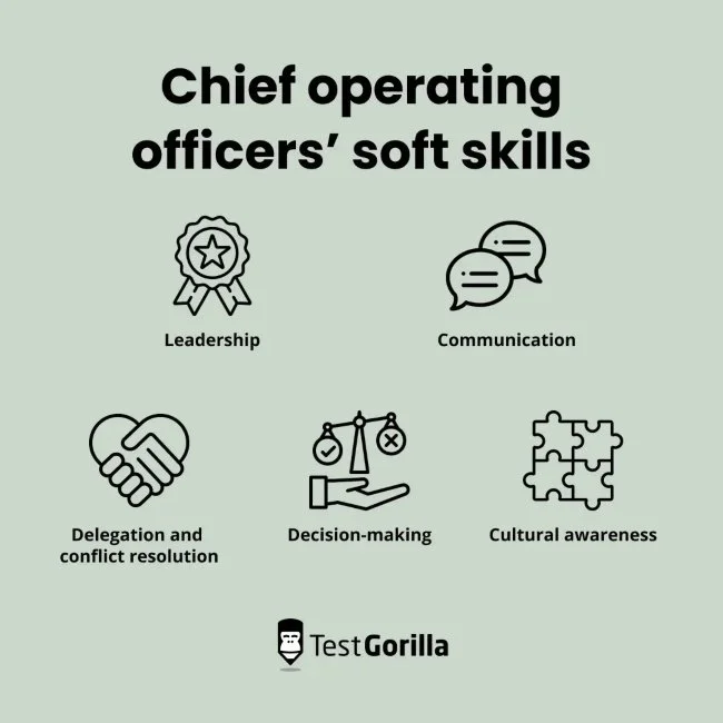 Leadership in Operations: The COO's Playbook — Jake Jorgovan