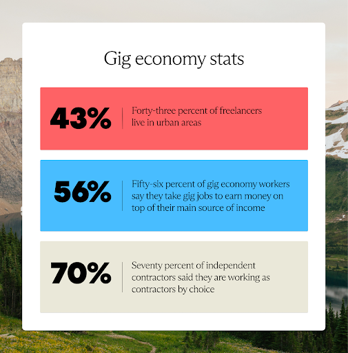 The Benefits of Temp-to-Perm Hiring — Jake Jorgovan
