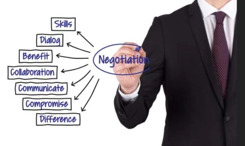 Steps for Building an Enterprise Contract Negotiation Team that Finds ...