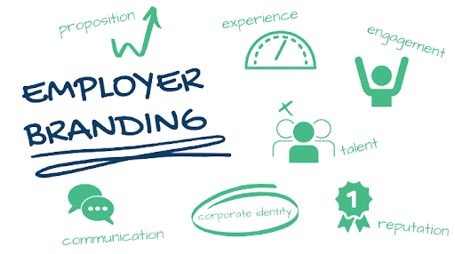 Benefits of Recruitment Process Outsourcing — Jake Jorgovan