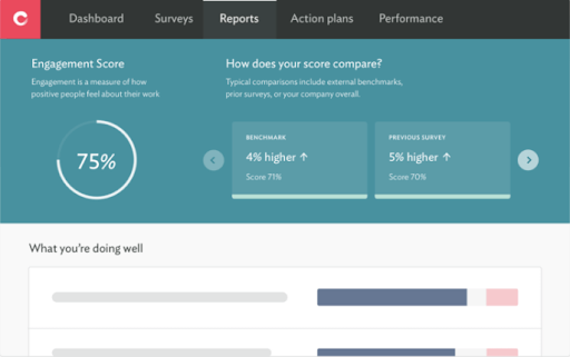 Leveraging HR Analytics: Making Data-Driven Decisions in Human ...
