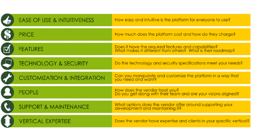 Negotiating Software Contracts: A Guide for Business Leaders — Jake ...