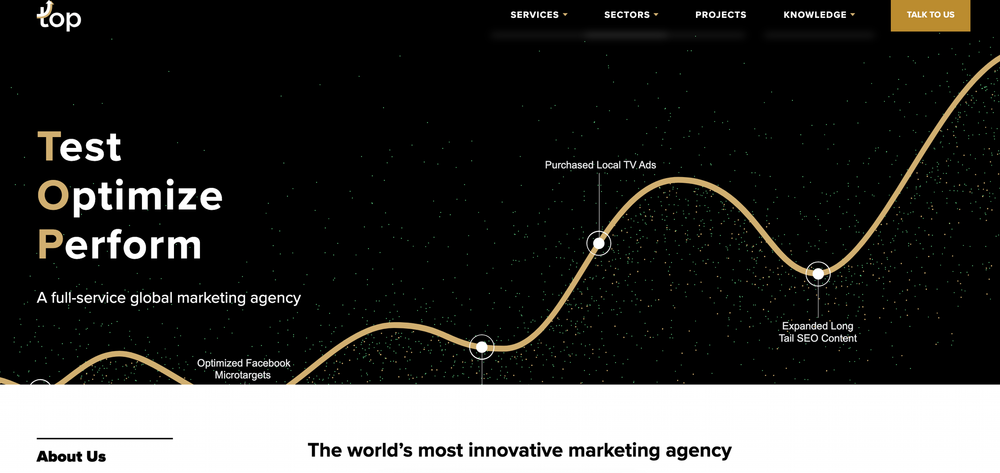 Top 27 International Ad Agencies in 2025 — Jake Jorgovan