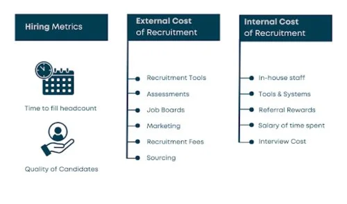 Talent Acquisition: The Advantage of RPO — Jake Jorgovan