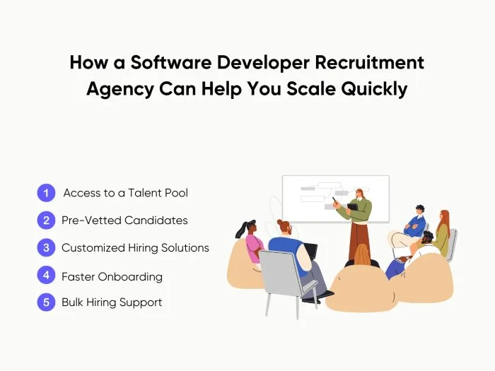 5 Ways to Scale Software Developer Teams Fast — Jake Jorgovan