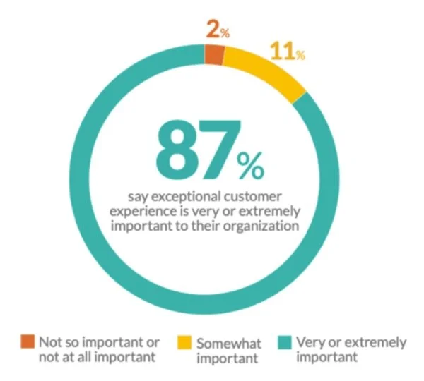 Leadership in Operations: The COO's Playbook — Jake Jorgovan