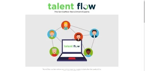 Top 10 ServiceNow Recruiters & Headhunters — Jake Jorgovan