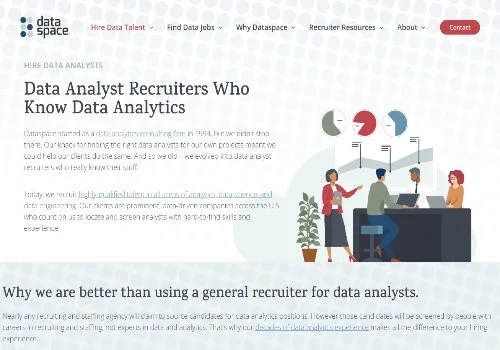 July 2025: Top 12 Data Analytics & Big Data Recruiters — Jake Jorgovan