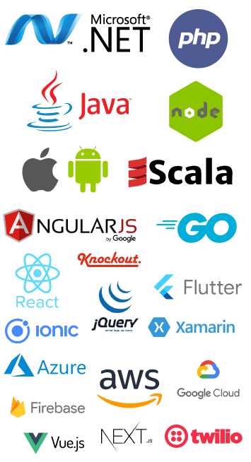 Top Software Company in Bangladesh | Kaz Software