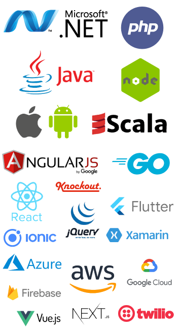 Top Software Company in Bangladesh | Kaz Software