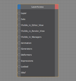 C4D Scene Speed: Layers — Matt Frodsham : Motion Design