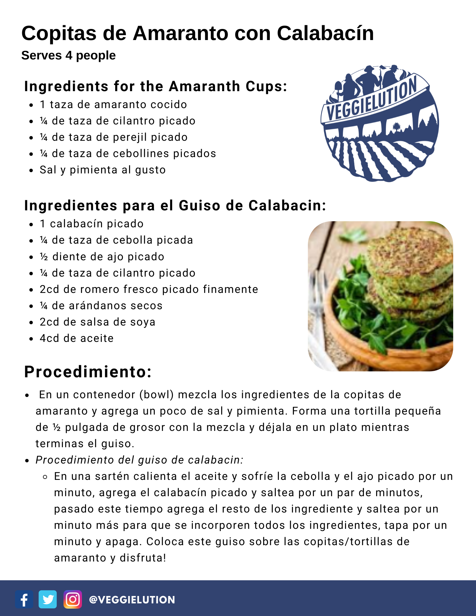 Farm Box Recipes — Veggielution