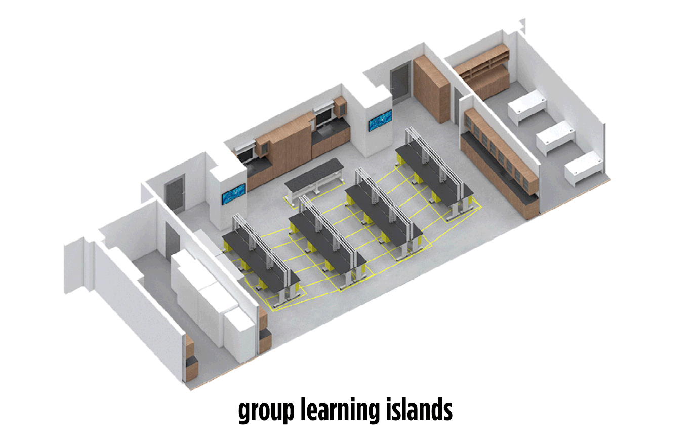 Multimodal Learning Spaces — cw/a