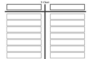 Decision-Making Technique: T-Charts — Business Analyst Learnings