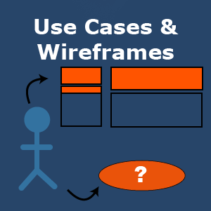 Techniques for Identifying Use Cases — Business Analyst Learnings