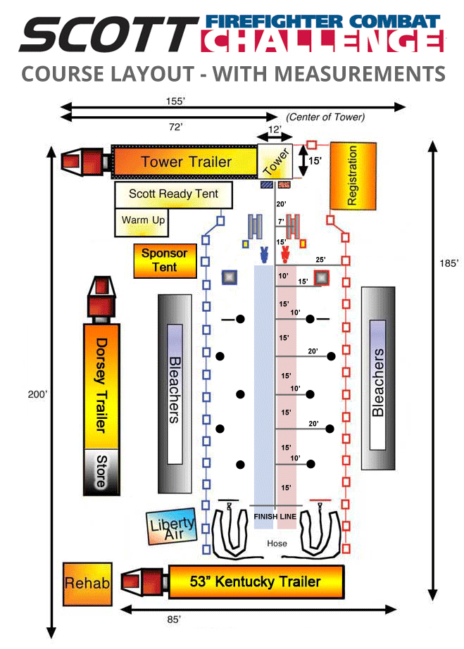 Fleming College Pre-Service Firefighting Instructor Brings Home Medals ...