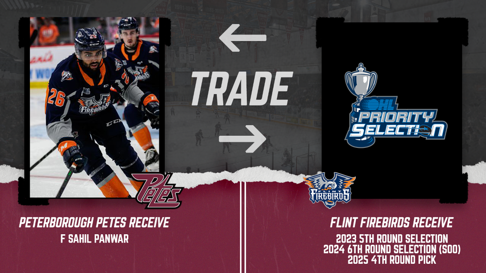 Peterborough Petes Acquire Sahil Panwar For Three Draft Picks In Trade ...