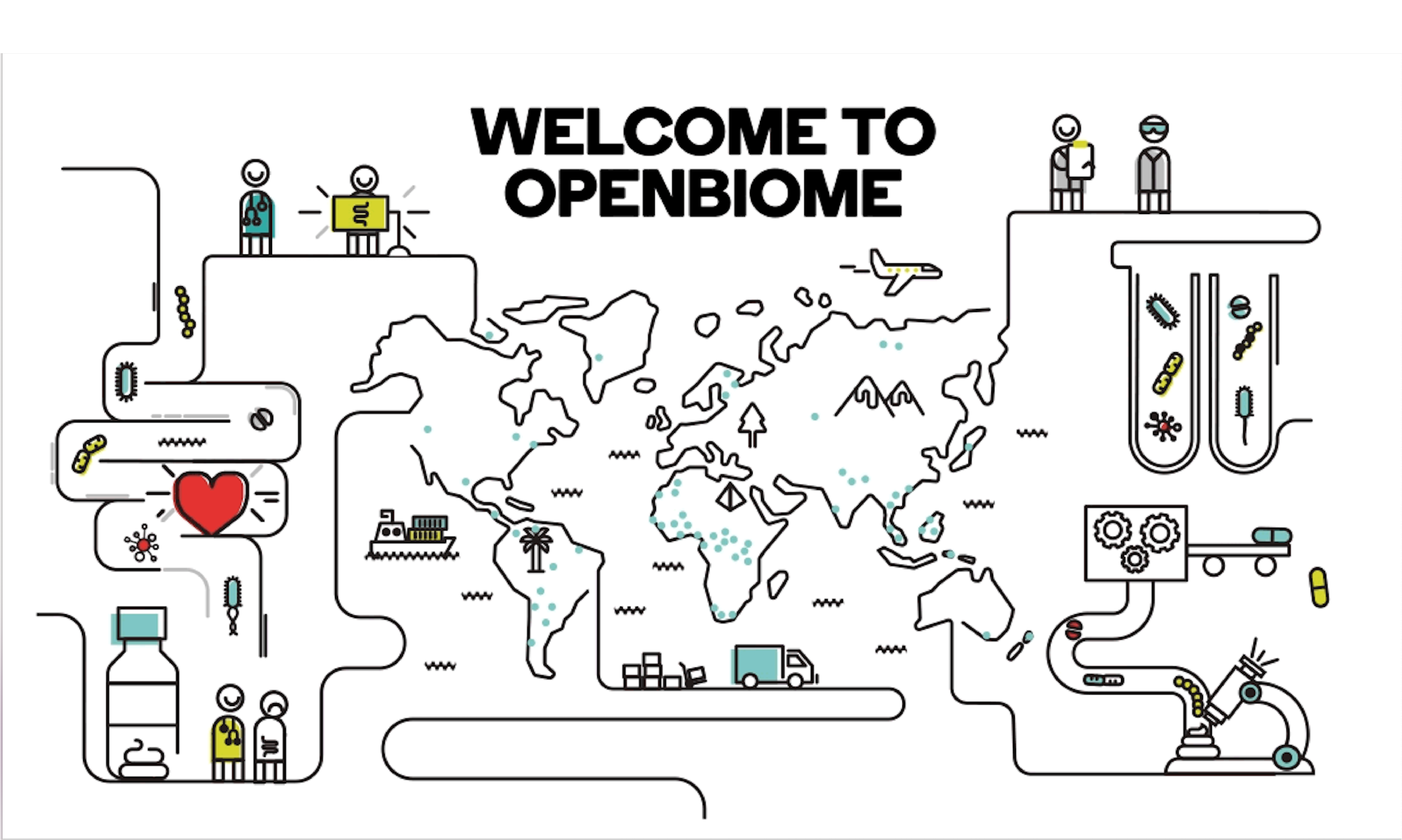 OpenBiome