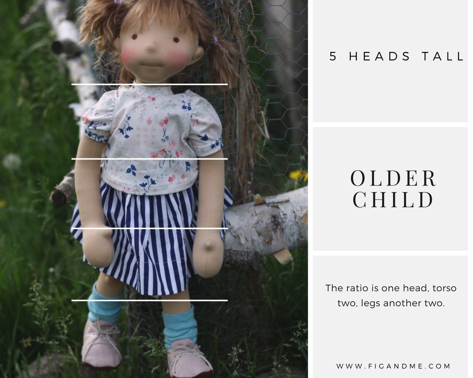 Doll Body Proportions. A simple Guide. — fig & me