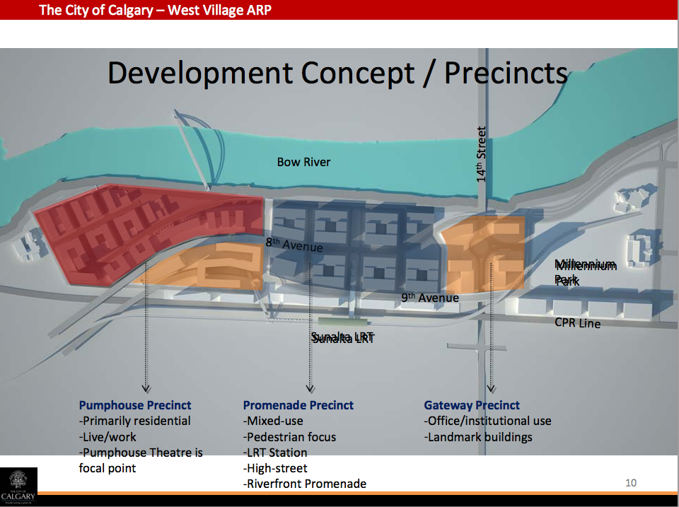 Do we really need to develop West Village? — Everyday Tourist