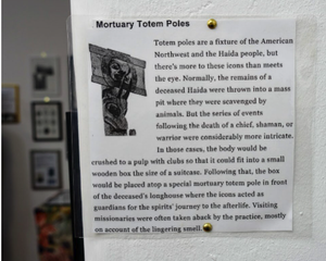 Around The World In 25+ Weird Museums — Everyday Tourist
