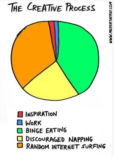 Seems legit. — Katie Moritz - Hammered Dulcimer Musician & Master Works ...