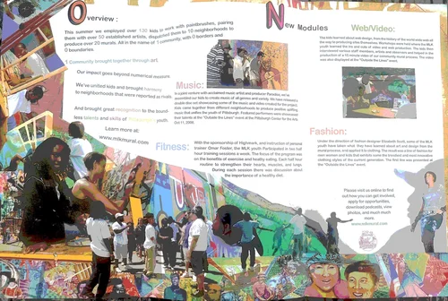 MLK Community Mural Project