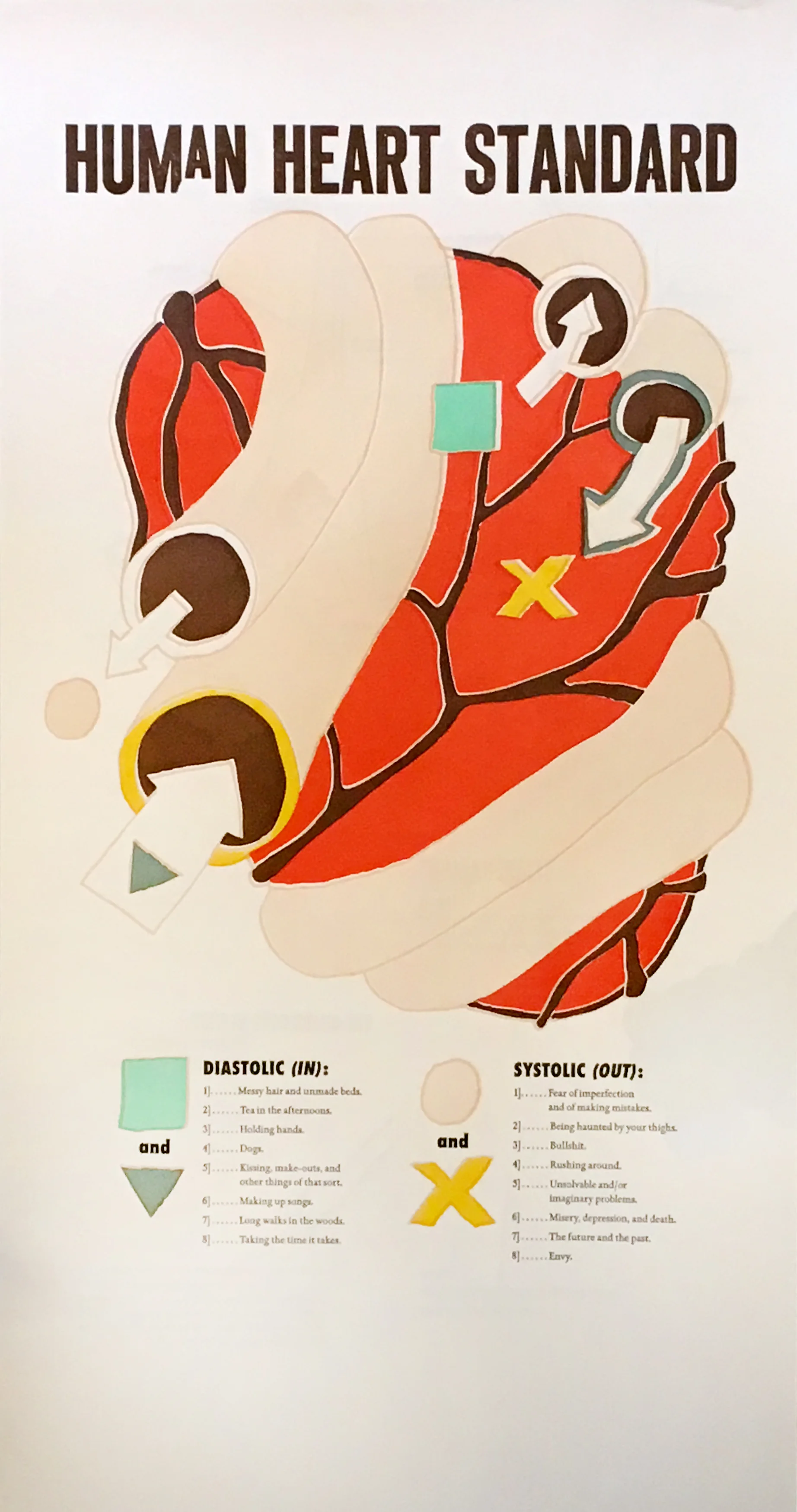 Human Heart Standard Print — Crooked Letter Press