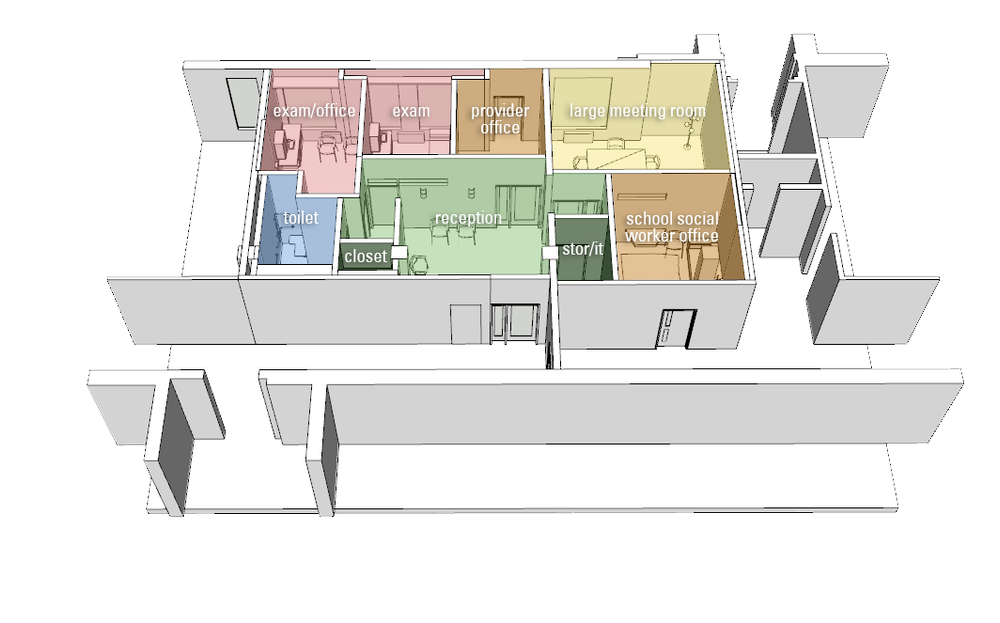 Project Spotlight: School Based Health Centers — Schemata Workshop