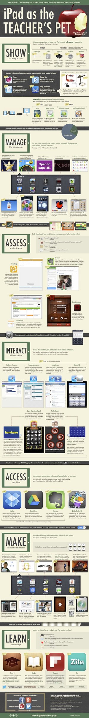 iPad as the Teacher's Pet — Learning in Hand with Tony Vincent