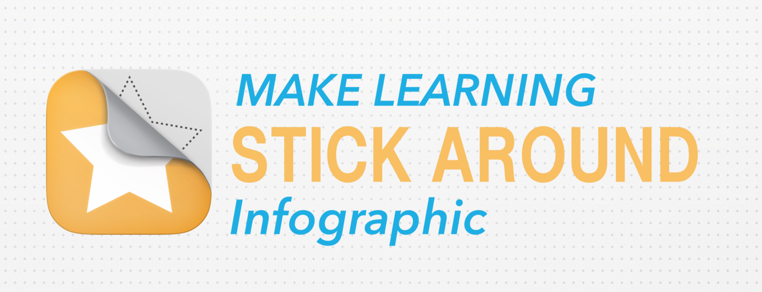 Make Learning. Stick Around. [Infographic] — Learning in Hand with Tony ...