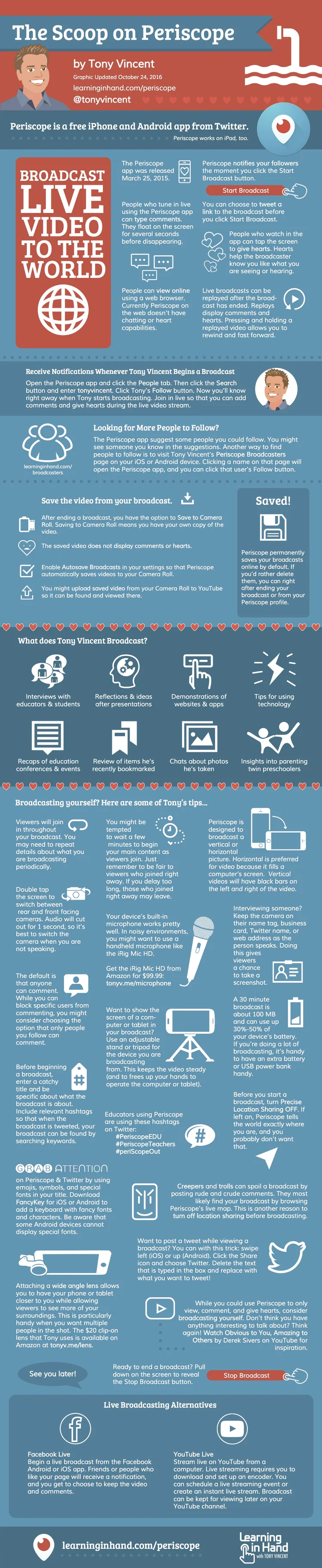 The Scoop on Periscope: Broadcast Live Video to the World — Learning in ...