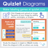Build Labeling Games with Quizlet Diagrams — Learning in Hand with Tony ...