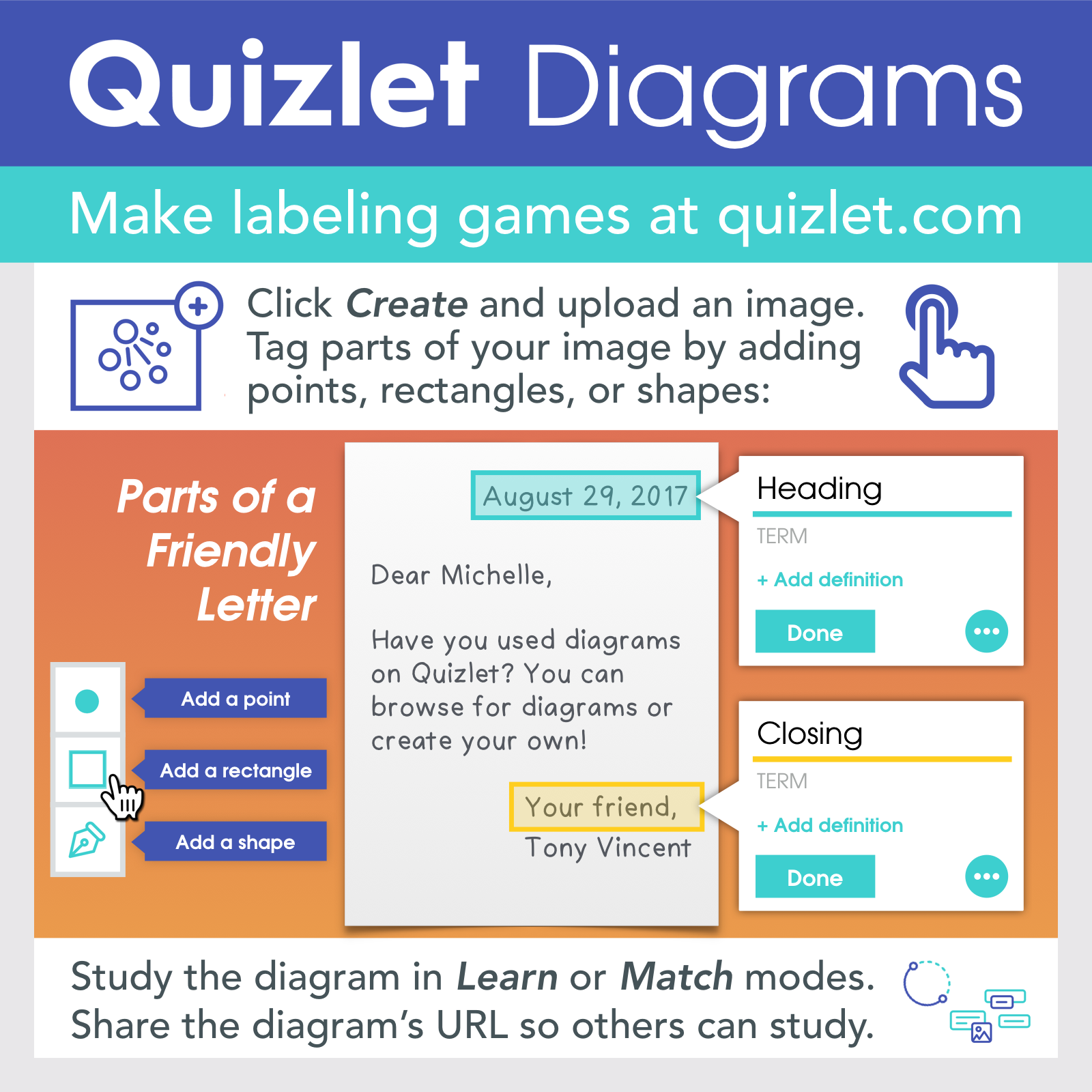 Build Labeling Games with Quizlet Diagrams — Learning in Hand with Tony ...