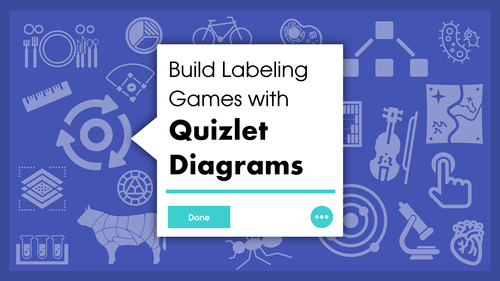 Build Labeling Games with Quizlet Diagrams — Learning in Hand with Tony ...