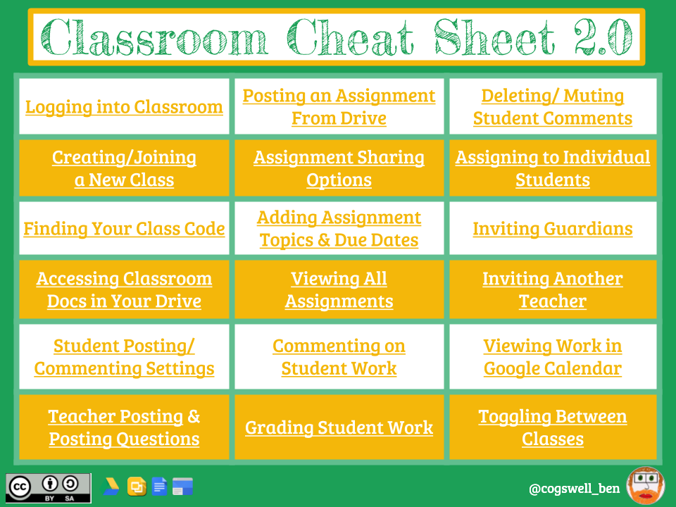 Google Classroom Tips — Learning in Hand with Tony Vincent